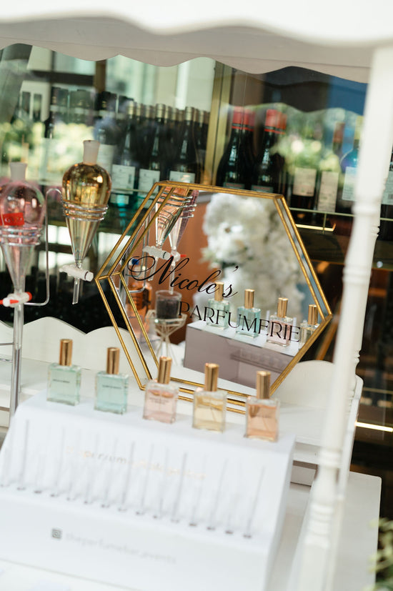 About – The Perfume & Cologne Bar